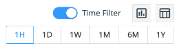Asset Health Insights Documentation